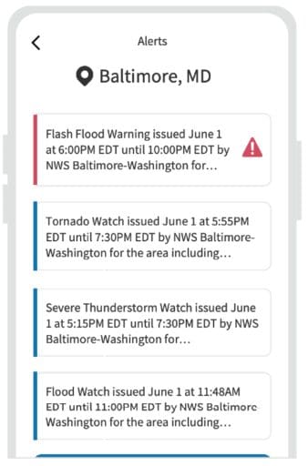 Top 10 Emergency Preparedness Apps and Digital Tools - Batten Emergency